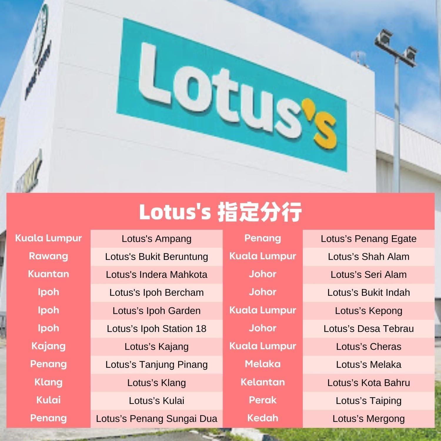 Nestlé x Lotus’s Malaysia 新春超值促销！送新春碗筷、限量版雨伞等实用又精美的赠品！ – LEESHARING