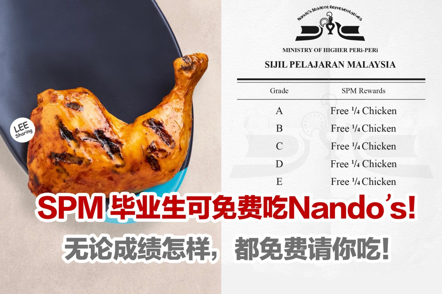 2024 SPM 毕业生可免费吃Nando’s！无论成绩怎样，都免费请你吃！ – LEESHARING