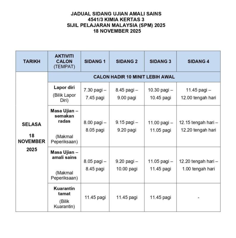 2025 SPM 考试完整时间表出炉啦！11月25日至12月23日进行！ – LEESHARING