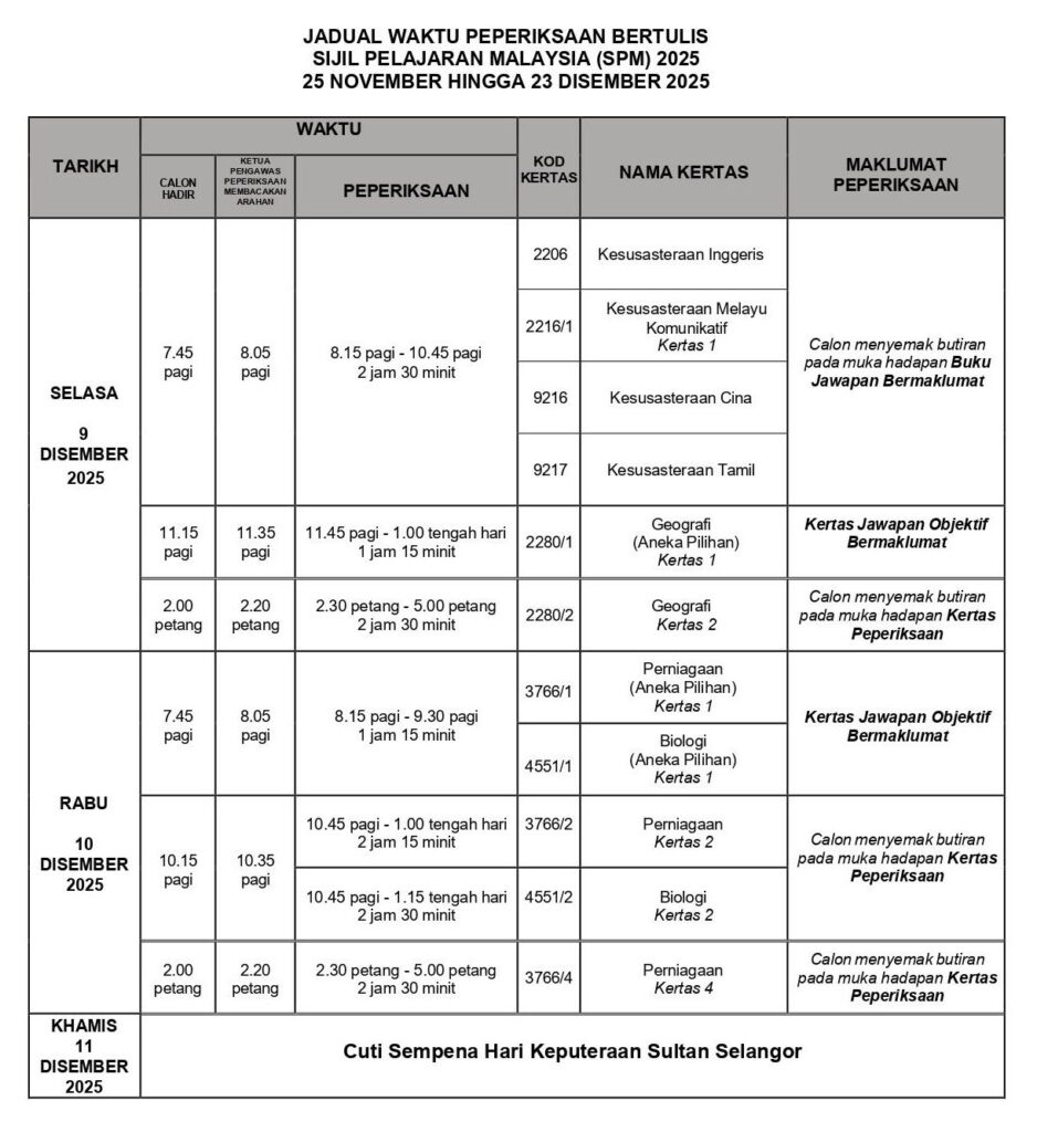 2025 SPM 考试完整时间表出炉啦！11月25日至12月23日进行！ – LEESHARING