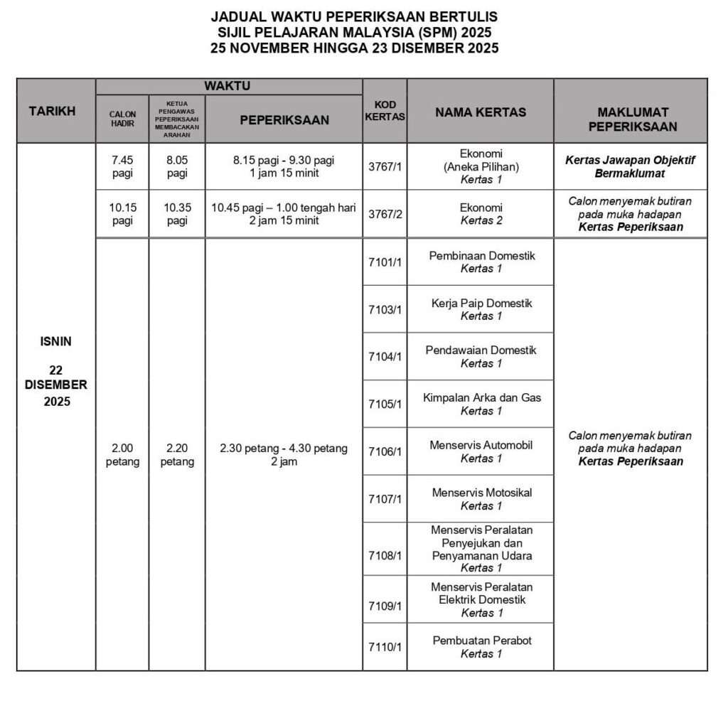 2025 SPM 考试完整时间表出炉啦！11月25日至12月23日进行！ – LEESHARING