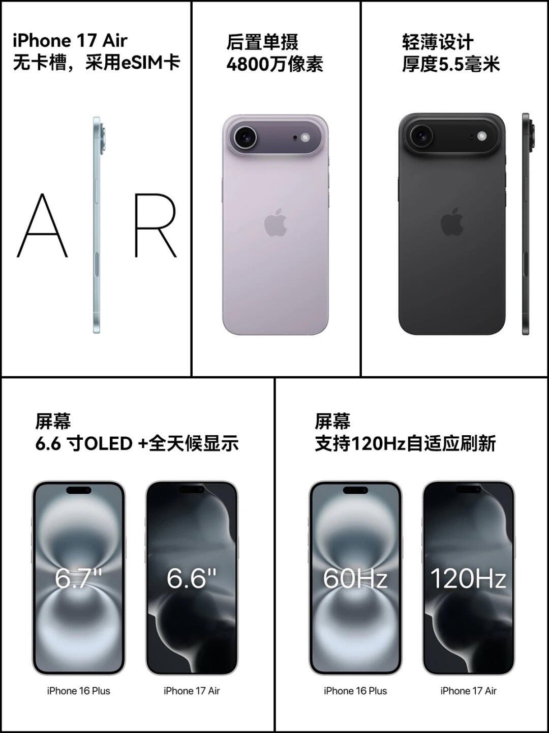 iPhone 17 全系列升级亮点提前看！全新外观、超薄机身，惊喜满满！ – LEESHARING