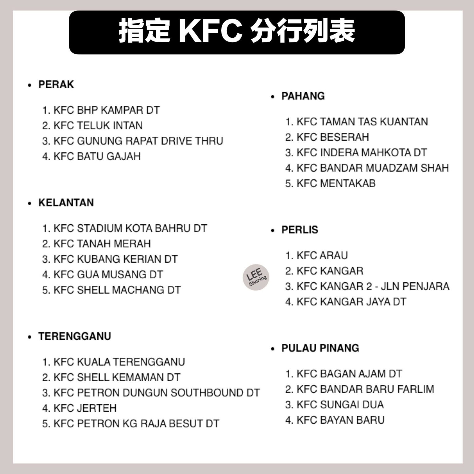KFC 即日起推出Capybara 盲盒！附上指定100间 KFC 分行列表！ – LEESHARING