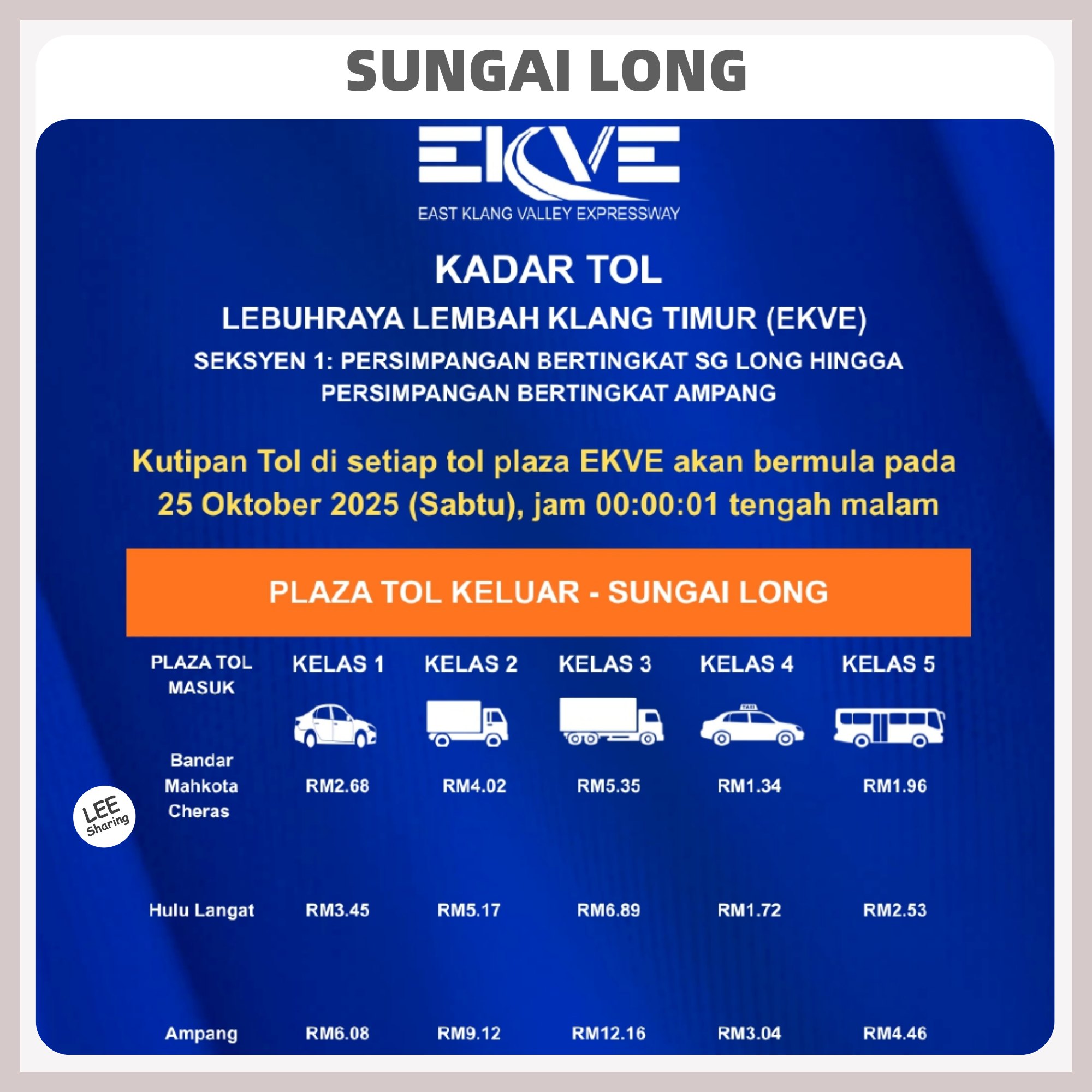 EKVE 大道 10月25日起开始收费！附上完整 过Toll费用！ – LEESHARING