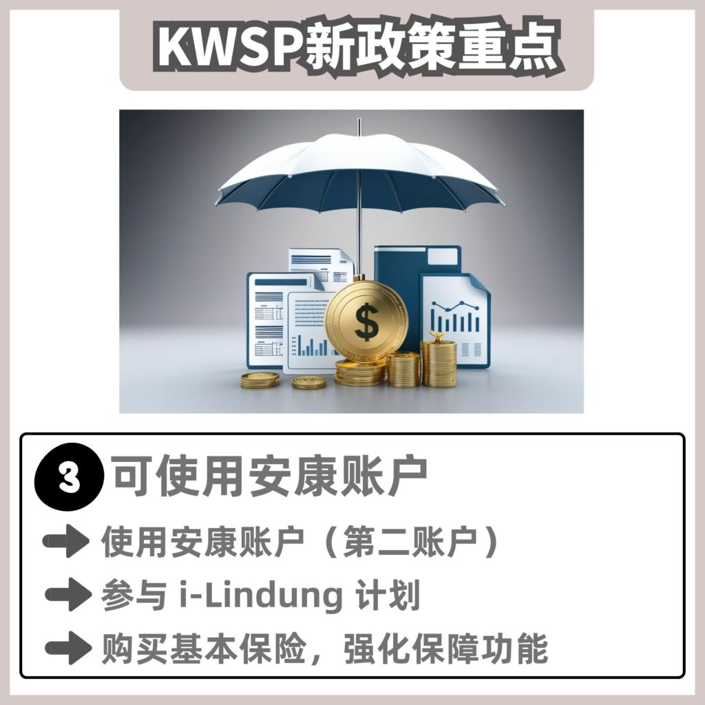 KWSP 2026年新政策重点！新政策一次看懂！存钱、保障、家庭支持全覆盖！ – LEESHARING